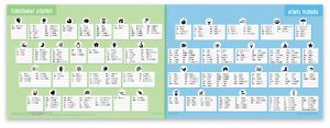 Sound Waves Extended Student Chart – Firefly Education Store