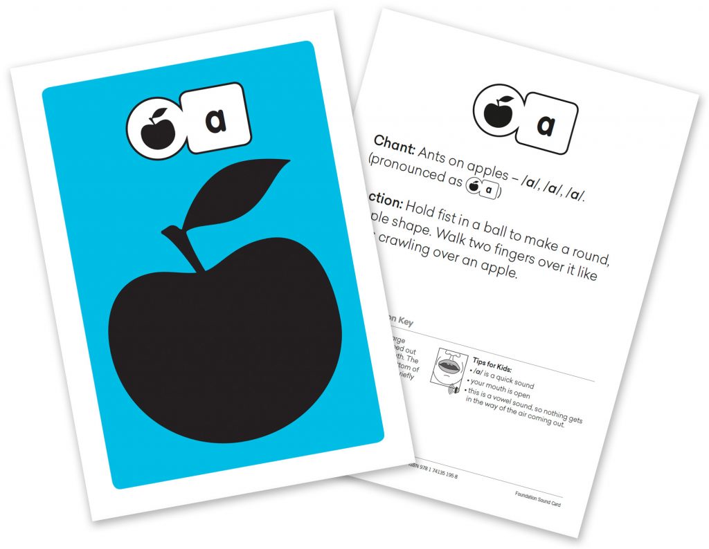 Sound Waves Foundation Sound Box Cards (A5) – Firefly Education Store