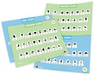 Sound Waves Foundation Teaching Charts – Firefly Education Store