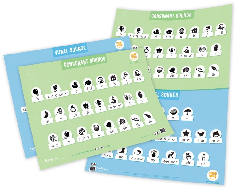 Sound Waves Foundation Teaching Charts – Firefly Education Store