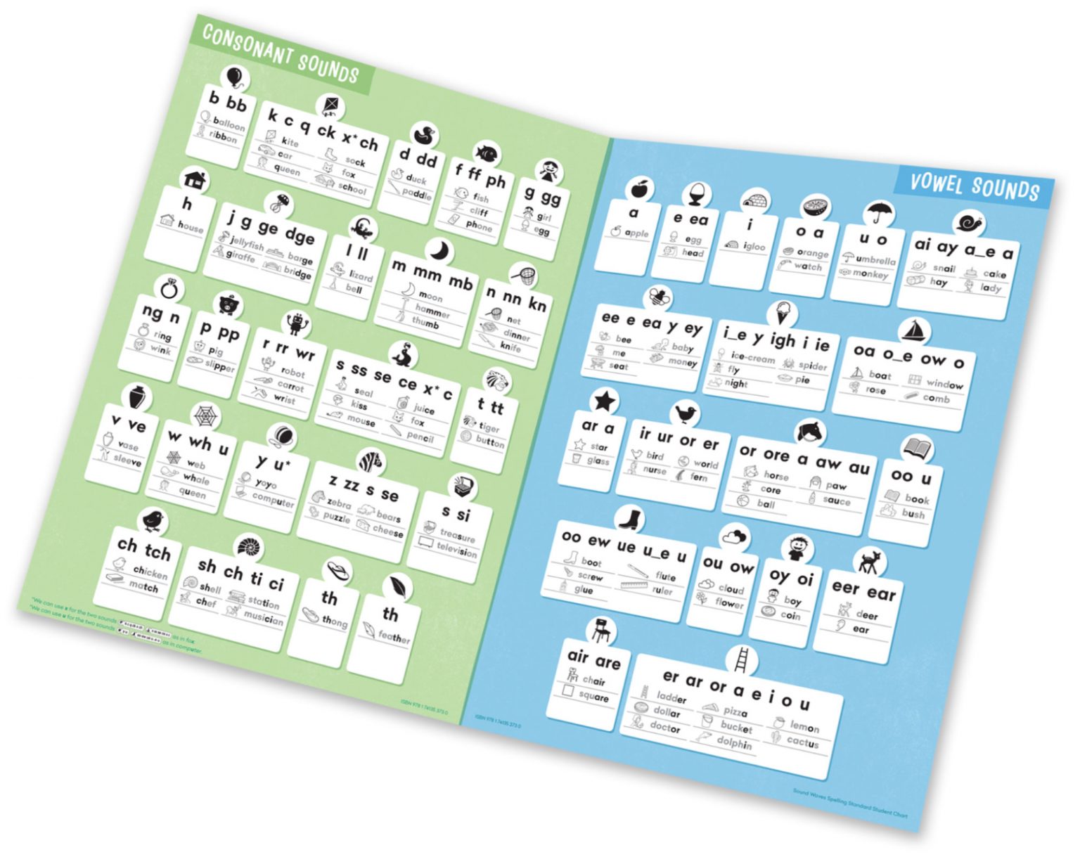Sound Waves Spelling Standard Student Chart Firefly Education Store